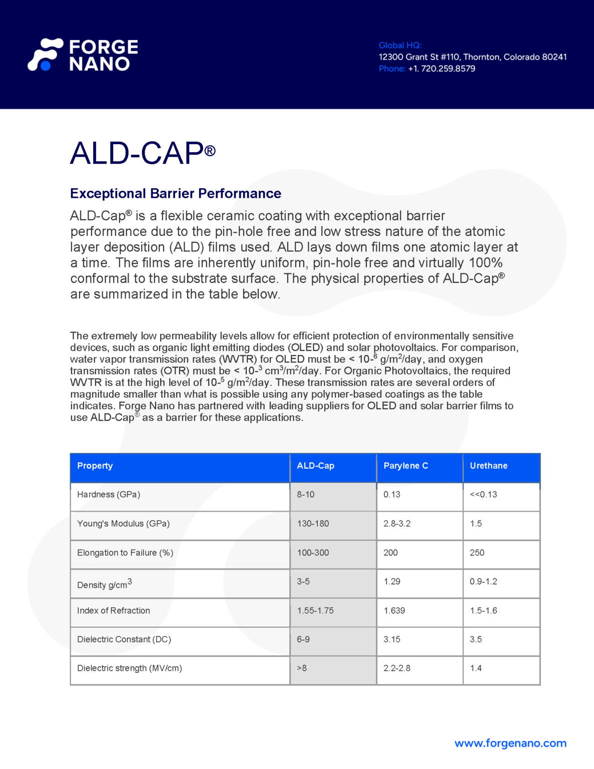 ALD CAP thank you - Forge Nano